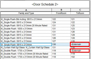 How to Schedule Revit Doors & Windows by Linked Rooms - RV Boost