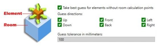 3 EASY STEPS TO SCHEDULE REVIT OBJECTS BY LINKED ROOMS - RV Boost